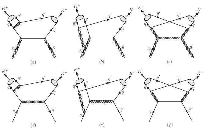 Calculating the Strong Force: Lattice QCD - The Acronym | IMSA's ...