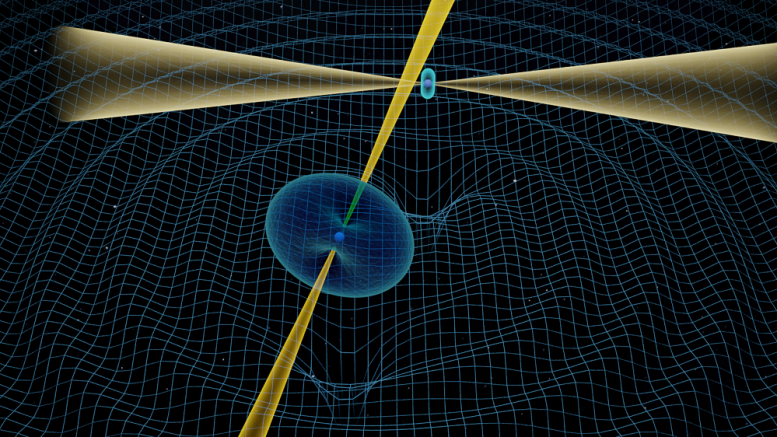 Measuring Resonances: JILA Optical Lattice Clock - The Acronym | IMSA's ...