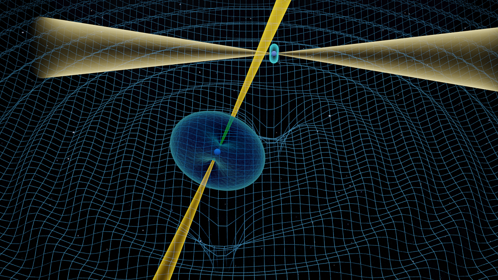 Measuring Resonances: JILA Optical Lattice Clock – The Acronym | IMSA's ...