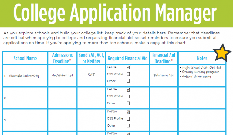 A Guide to College Application Season - The Acronym | IMSA's Official ...