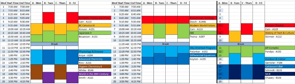 [Alumni Edition] Andrew Ta’s (’12) IMSA Experience - The Acronym | IMSA ...