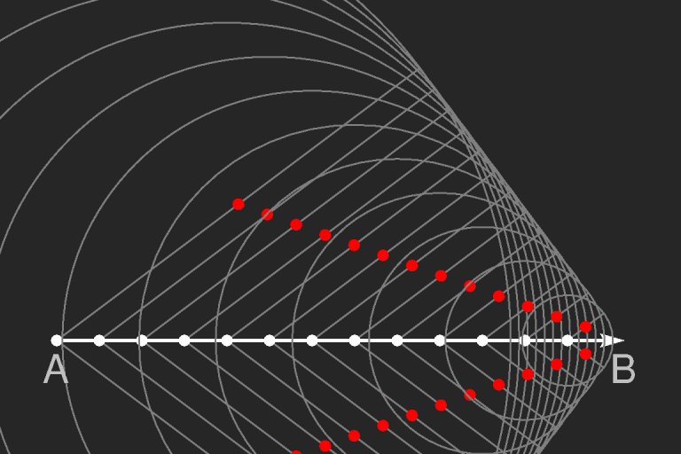 The Physics of Water Wakes – Hadron