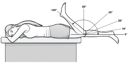 Repetition Tempo for Muscular Hypertrophy – Hadron