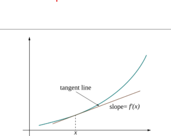 Measure Theory and the Lebesgue Integral – Hadron