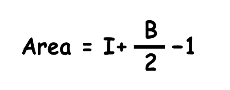 Pick’s Theorem: From Points to Area – Hadron