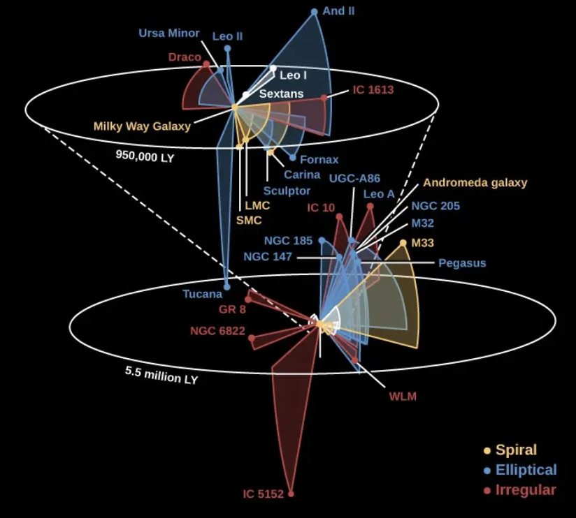 Hidden Voids: The Timescape Model of Our Universe - Hadron